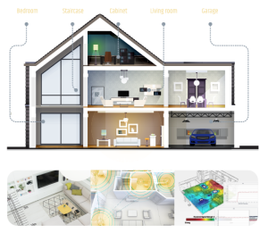 Smart Home Engineering Testing Services | Allion Labs