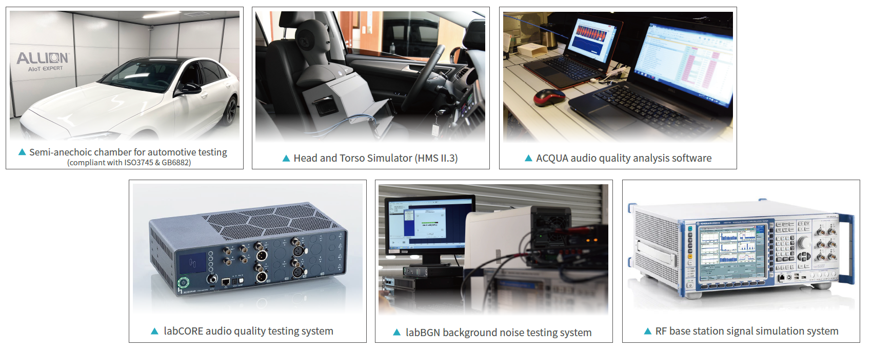 In-Car Communication Consulting | Allion Labs