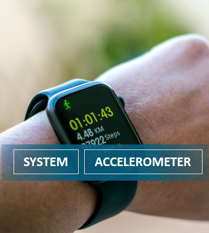 Accelerometer Sensors: Why We Cannot Overlook Their Testing | Allion Labs