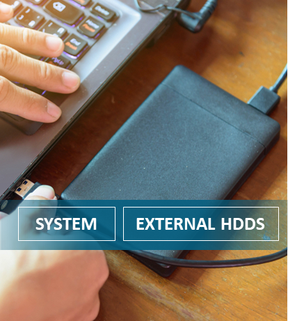 Speed Up Your External Hard Drive with a Quality Cable | Allion Labs