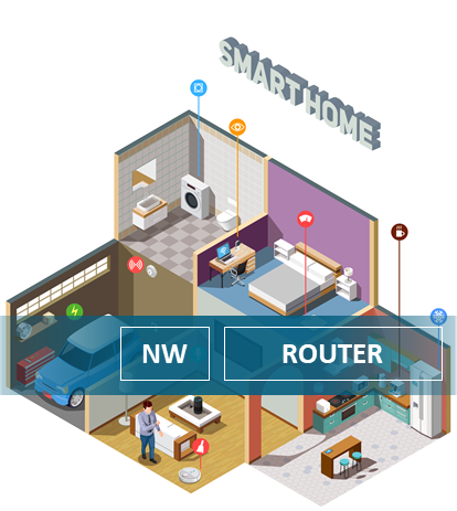 Using Smart Home Simulation to Evaluate True Wireless Router ...