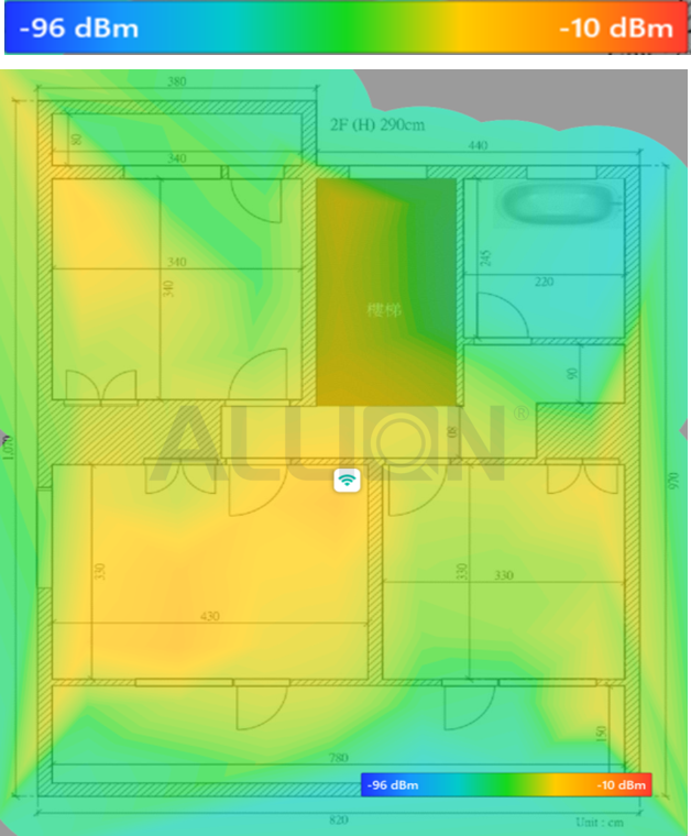 Using Smart Home Simulation to Evaluate True Wireless Router ...