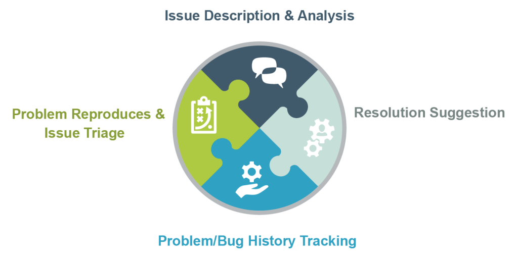 Design Consulting Service | Allion Labs