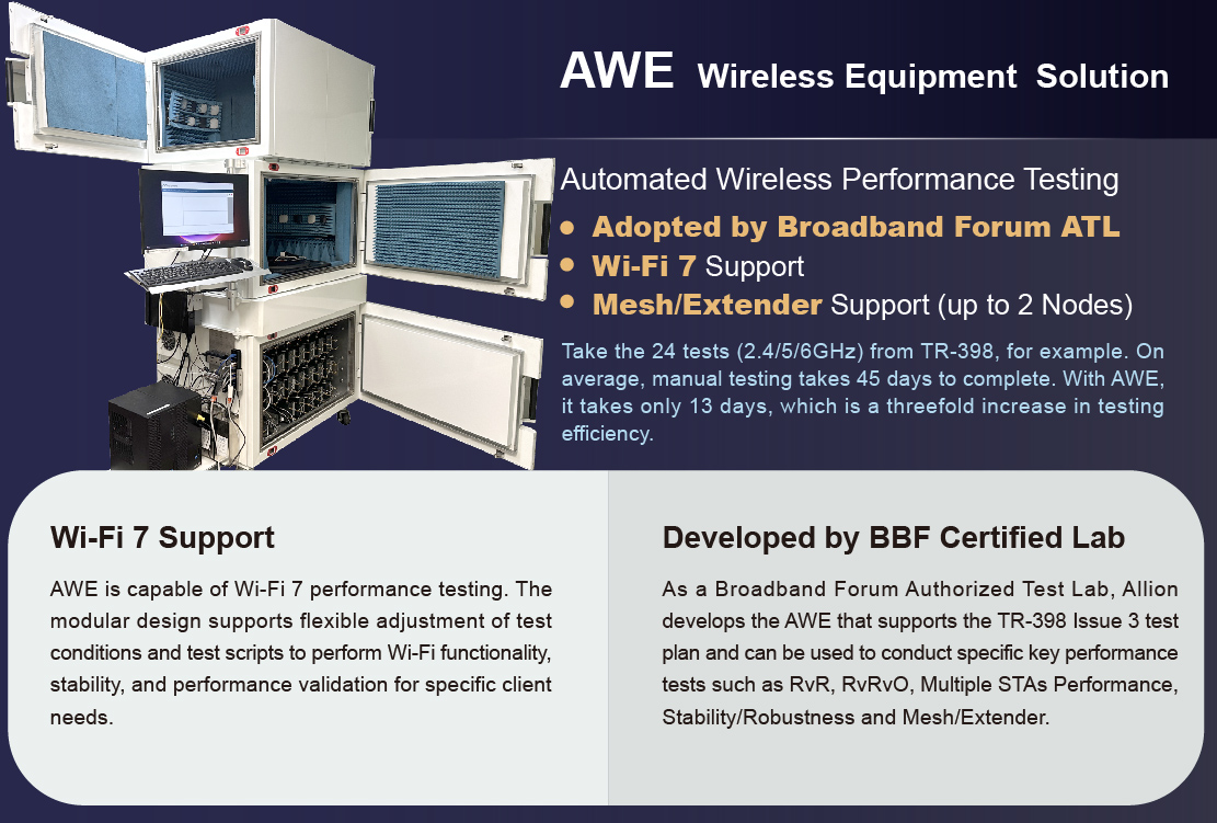 Allion Wireless Equipment(AWE) Solution | Allion Labs