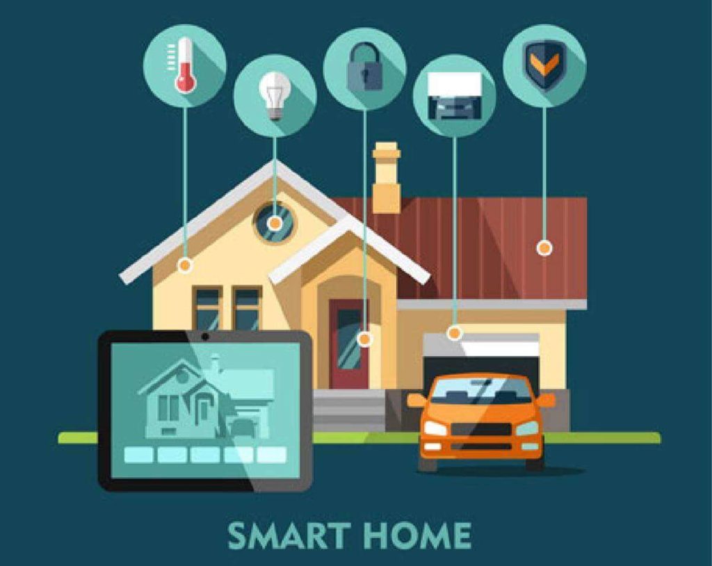 IoT Smart Home Solutions Demand Innovative Applications | Allion Labs